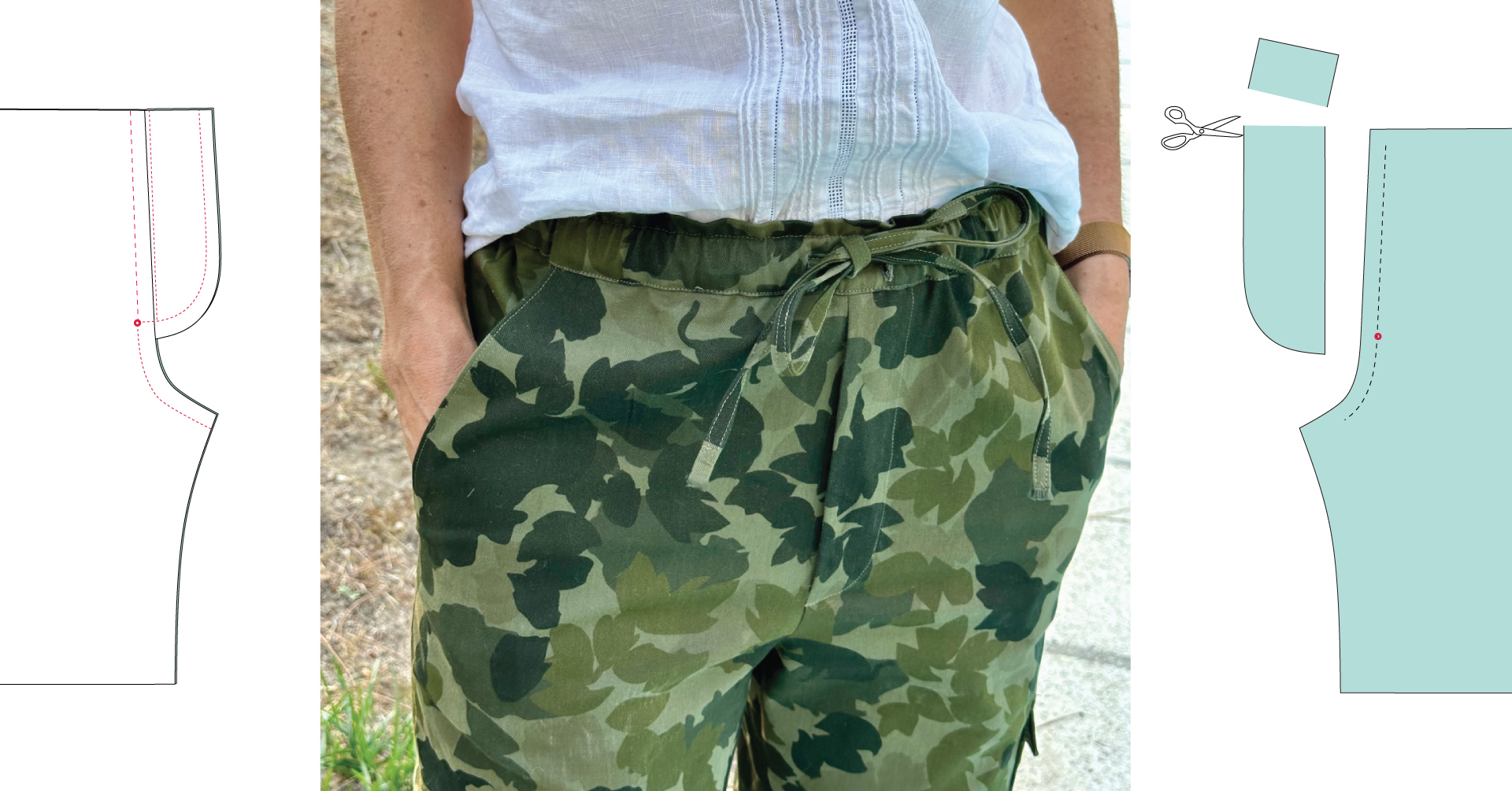 Easy Faux Fly Tutorial | Blog | Oliver + S